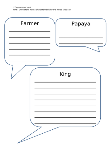Year One - The Papaya that Spoke T4W unit | Teaching Resources