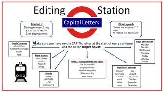 KS2 Editing Station - Capital Letters - Just one sign! | Teaching Resources
