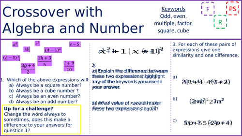 Crossover with Algebra and Number | Teaching Resources