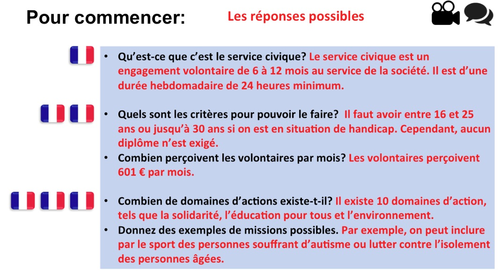 Le bénévolat: Quelles valeurs pour ceux qui aident? A Level French ...
