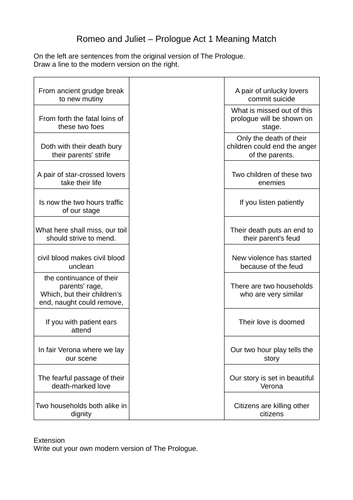 Romeo and Juliet Prologue 1 Act 1 Opening Worksheets Modern Meaning ...