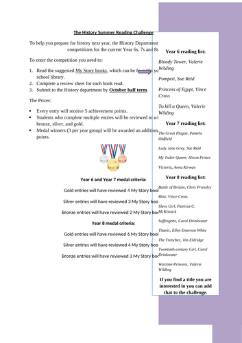 KS3 History Reading Competition | Teaching Resources