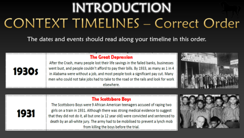 To Kill a Mockingbird - Social and Historical Context! | Teaching Resources