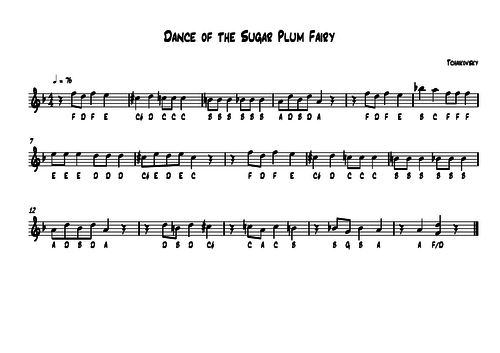 Dance of the Sugar Plum Fairy | Teaching Resources