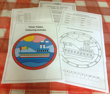 Times Tables | Teaching Resources