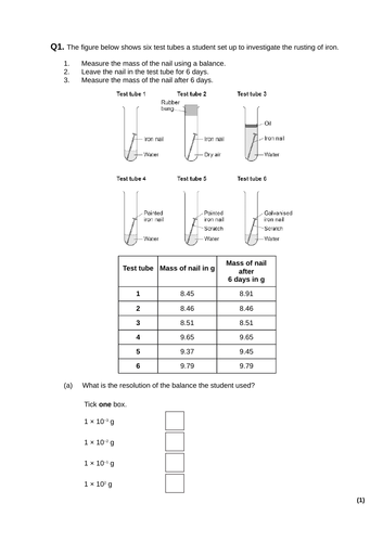 GCSE Chemistry: Glass, Ceramics, Composites and Rusting | Teaching ...