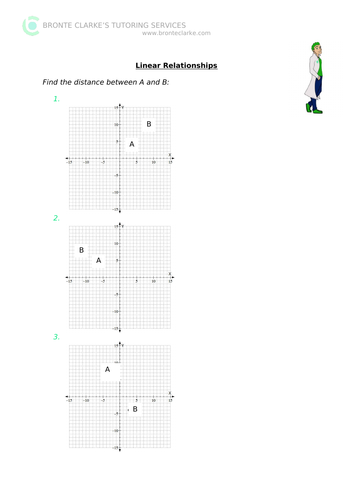 Yr 10 Linear Relationships Worksheet with Answers | Teaching Resources