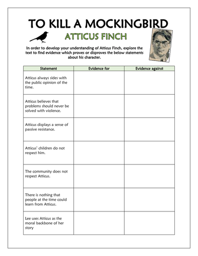 To Kill a Mockingbird - Atticus Finch! | Teaching Resources