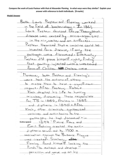 Alexander Fleming: Father of Antibiotics | Teaching Resources