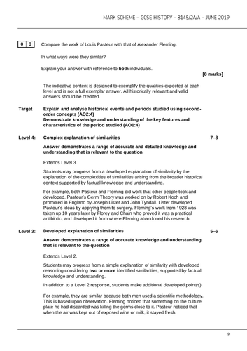 Alexander Fleming: Father of Antibiotics | Teaching Resources