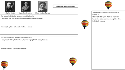 Edwardian Public Health Reformers: Charles Booth, Seebohm Rowntree and ...