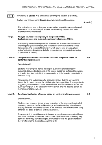 Public Health in Modern Britain | Teaching Resources