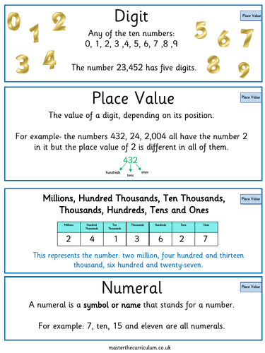 Year 6 Maths Vocabulary cards - Place Value- Autumn Term- Block 1 ...