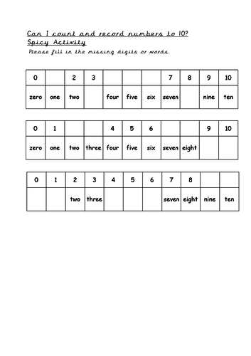 White Rose, Year 1, Autumn Block 1, Week 1, Place Value | Teaching ...
