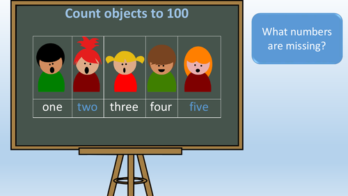 Place Value: Year 2 | Teaching Resources