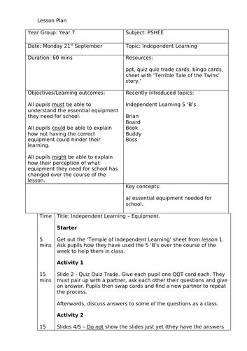 Independent Learning PSHEE year 7 | Teaching Resources Independent Learning PSHEE year 7 | Teaching Resources