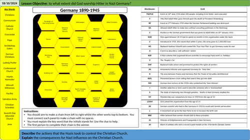 Christianity in Nazi Germany | Teaching Resources