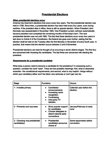 American Politics 'How to become the president of the United States ...