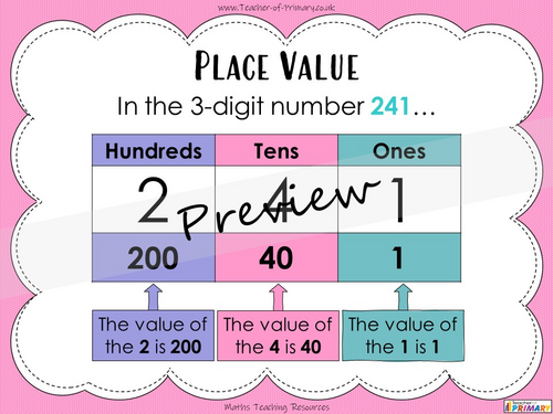 Place Value - Year 3 | Teaching Resources