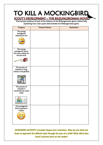 To Kill a Mockingbird - Scout's Development! | Teaching Resources