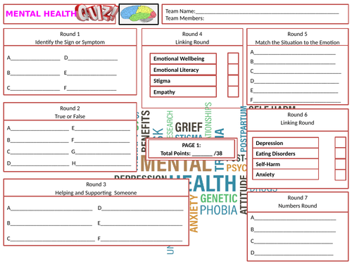 Mental Health Awareness | Teaching Resources