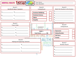 Mental Health Awareness | Teaching Resources