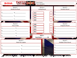 British Values Quiz | Teaching Resources