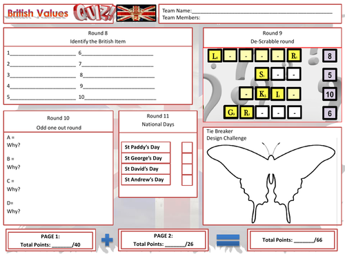 British Values Quiz | Teaching Resources