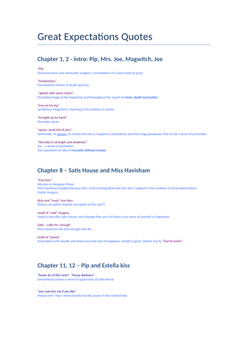 Grade 9 quotes for Great Expectations - GCSE English Literature ...