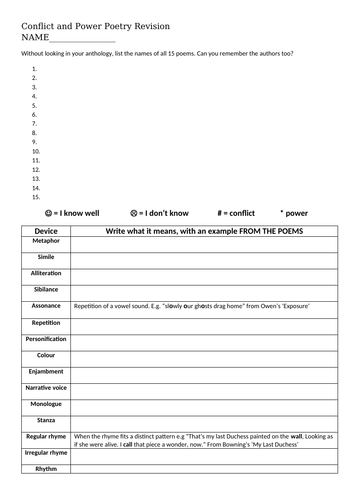 AQA Power and Conflict Revision | Teaching Resources