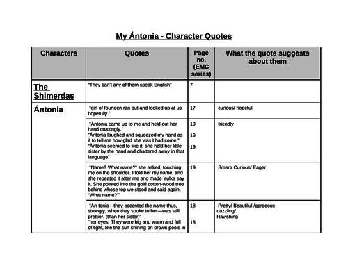 My Antonia Scheme of Work and Resources | Teaching Resources