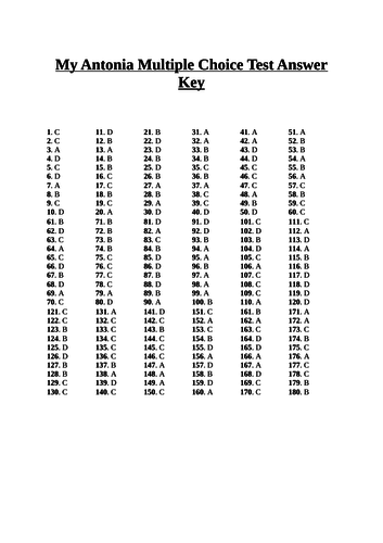 My Antonia Scheme of Work and Resources | Teaching Resources