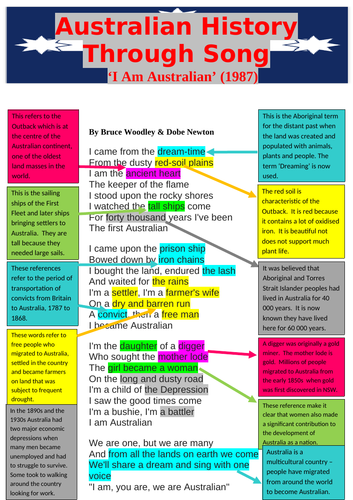 Australian History through Song: I Am Australian | Teaching Resources