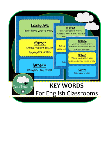 Key Words for English Classrooms - Printable Key Words Frieze or Word ...