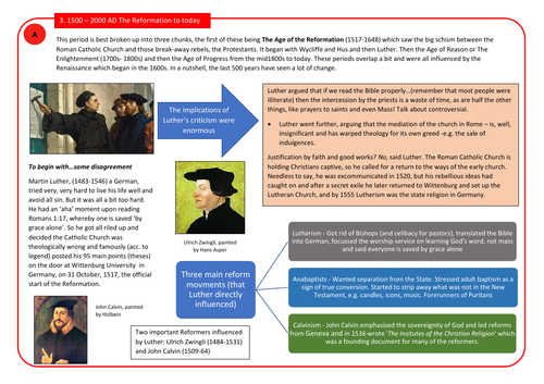 Church History: A visual overview | Teaching Resources