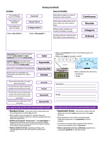 Working Scientifically - HSW Skills, AQA GCSE Designing Investigations ...