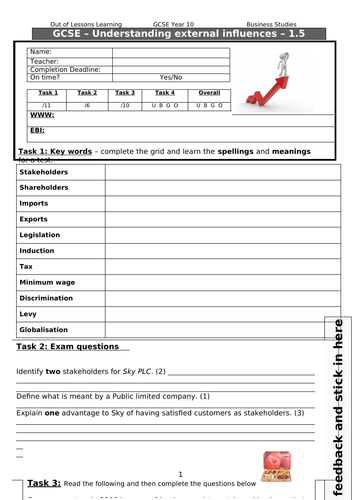 Homeworks for Theme 1 of Edexcel GCSE 9-1 | Teaching Resources