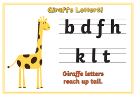 Handwriting display to indicate correct letter sizes | Teaching Resources