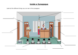 Religious Education Judaism Unit of Work: To explore the special ...