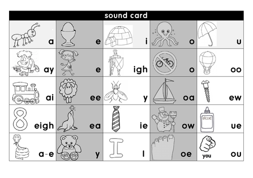 Phonics Sound Card | Teaching Resources