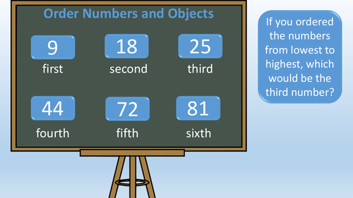 Place Value: Year 2 | Teaching Resources