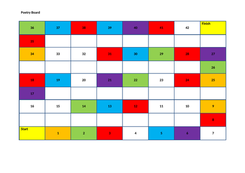 Poetry board game for EAL students | Teaching Resources