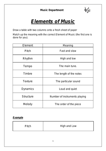 Elements of Music KS3 starter worksheet | Teaching Resources