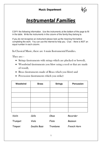KS3 Music Instrumental Families Worksheet | Teaching Resources