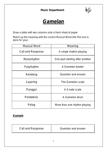 KS3 Music - Gamelan Worksheet | Teaching Resources