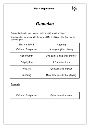 KS3 Music - Gamelan Worksheet (differentiated for lower sets ...