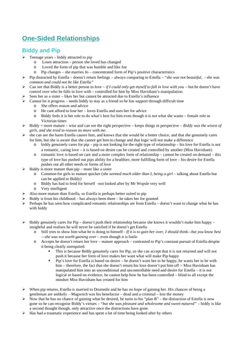 Great Expectations - Structure, Context, Form and Themes Grade 9 Study ...