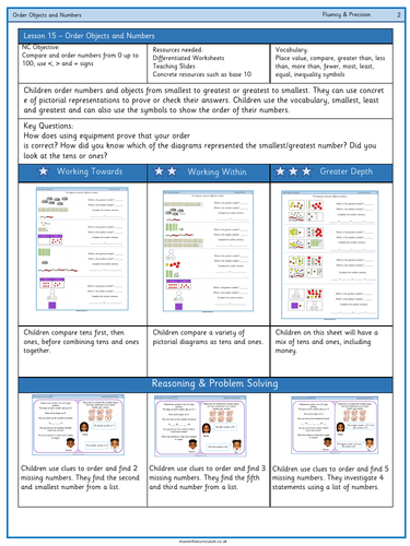 Year 2- Autumn Term- Block 1- Week 3 and 4 - Place Value Differentiated ...