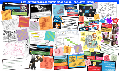 Creative iMedia - R081 PRE-PRODUCTION SKILLS - EVERY LESSON - CAMBRIDGE ...