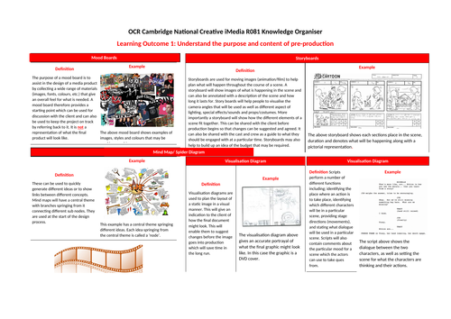 Creative iMedia - R081 PRE-PRODUCTION SKILLS - EVERY LESSON - CAMBRIDGE ...